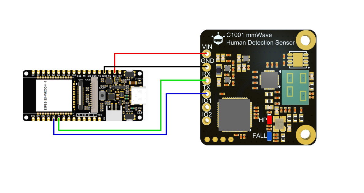SEN0623 C1001毫米波人体检测传感器