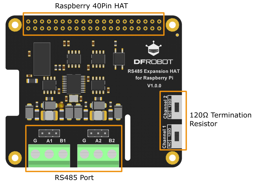 树莓派RS485扩展板_DFR0824_产品说明_使用教程