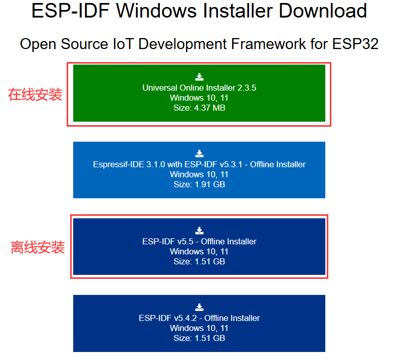 DFRobot ESP32 ESP-IDF教程